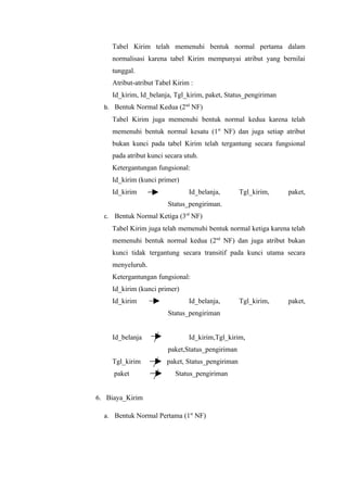 Entity relationship diagram | PDF