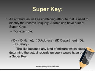 Entity relationship diagram for dummies | PPT