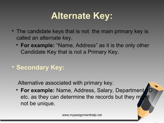Entity relationship diagram for dummies | PPT