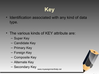 Entity relationship diagram for dummies | PPT