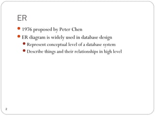 Entity relationship diagram | PPT