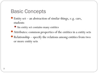 Entity relationship diagram | PPT