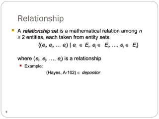 Entity relationship diagram | PPT