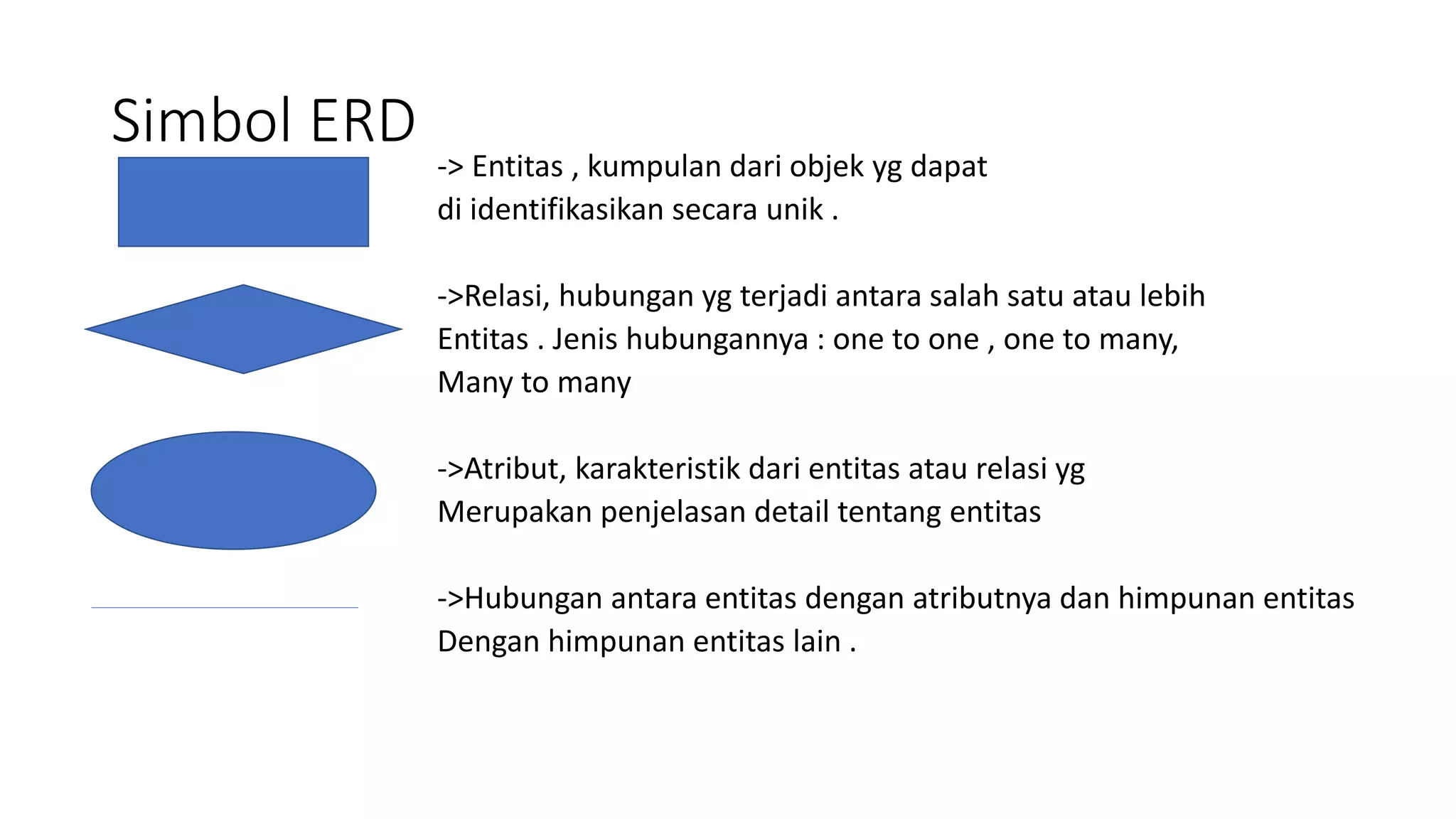 Entity relationship diagram | PPT