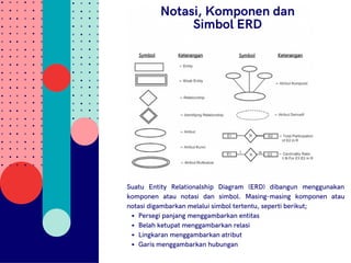 Entitas Relationshiip Diagram Multimedia | PDF