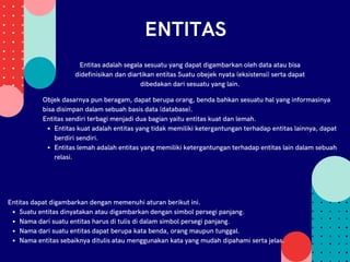 Entitas Relationshiip Diagram Multimedia | PPT
