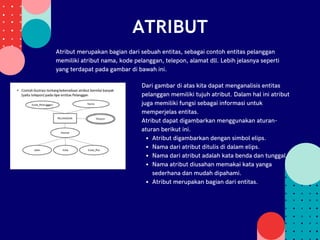 Entitas Relationshiip Diagram Multimedia | PPT