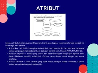 Entitas Relationshiip Diagram Multimedia | PPT