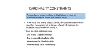ENTITY RELATIONSHIP DIAGRAM CONCEPTUAL.pptx