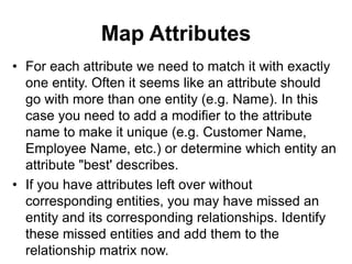 Entity relationship diagram (erd) | PPT