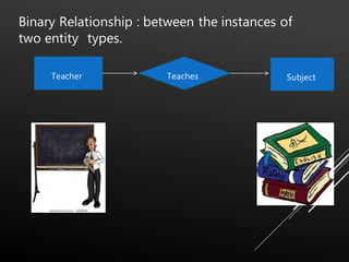 Entity relationship diagram (erd) | DOCX