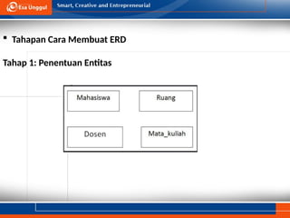 Entity Relationship Diagram (ERD) - DBMS.pptx