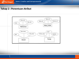 Entity Relationship Diagram (ERD) - DBMS.pptx