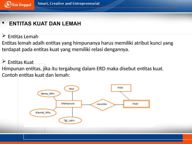 Entity Relationship Diagram (ERD) - DBMS.pptx