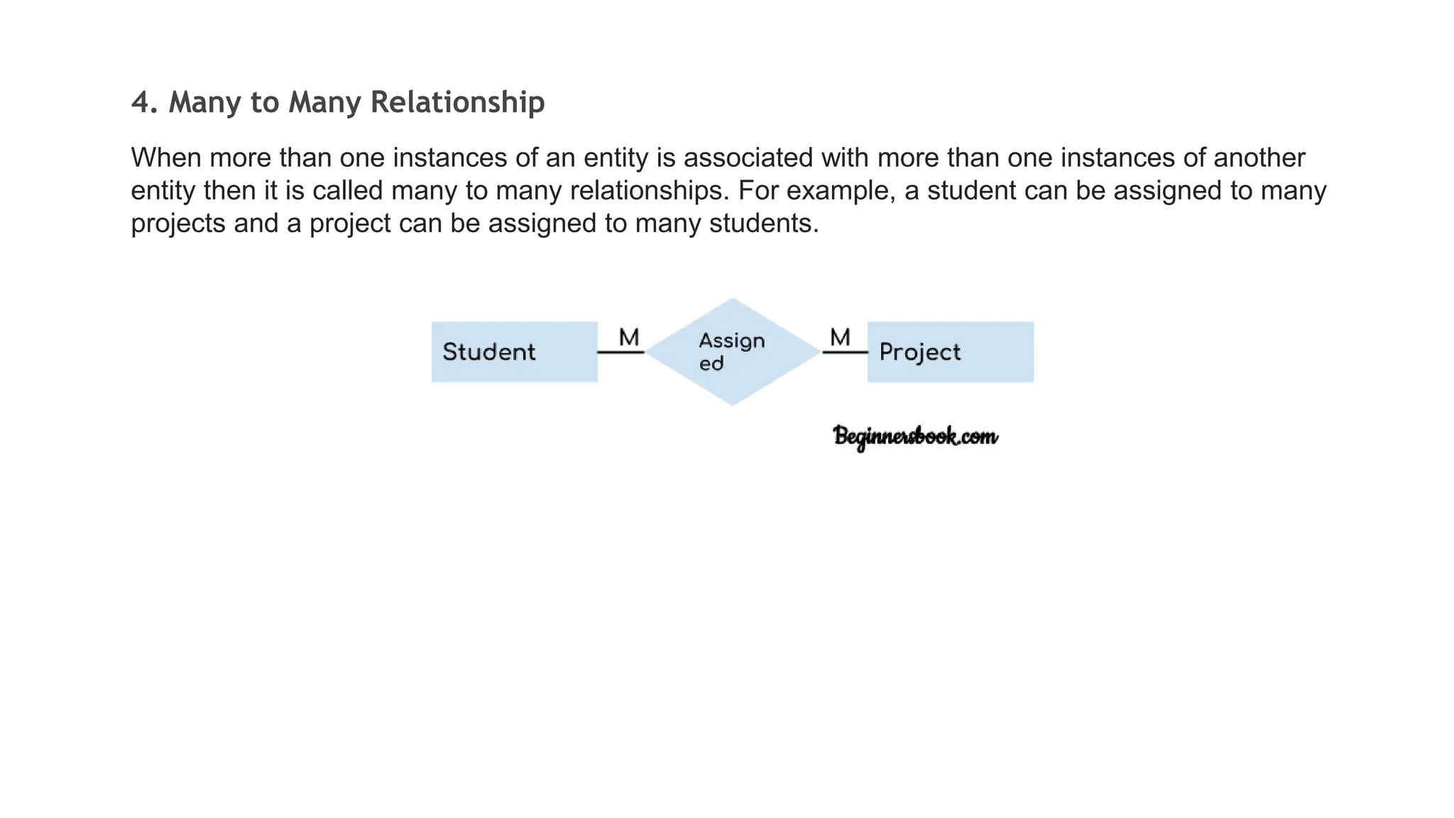 Entity Relationship Diagram – ER Diagram in DBMS.pptx