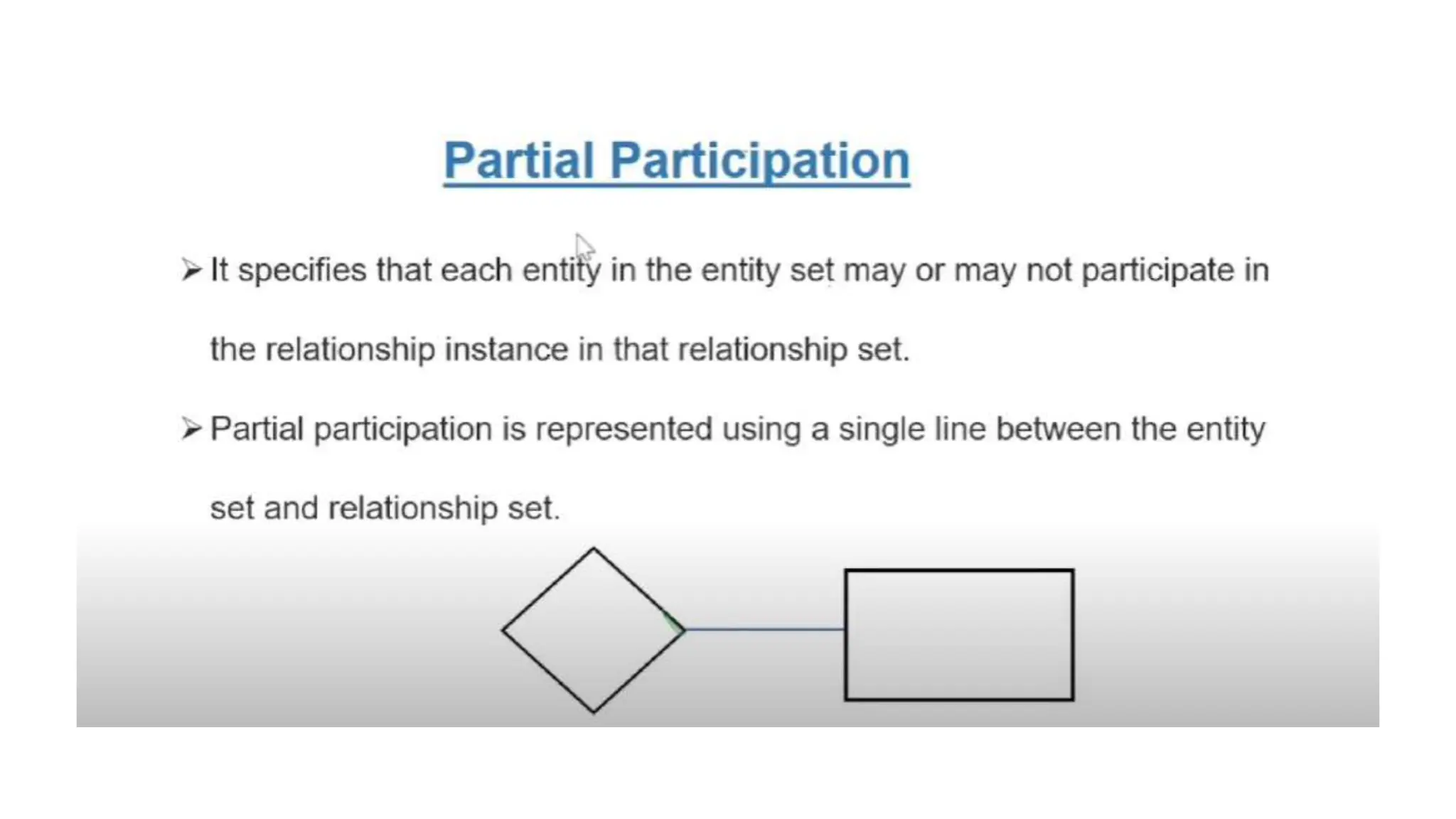 Entity Relationship Diagram – ER Diagram in DBMS.pptx