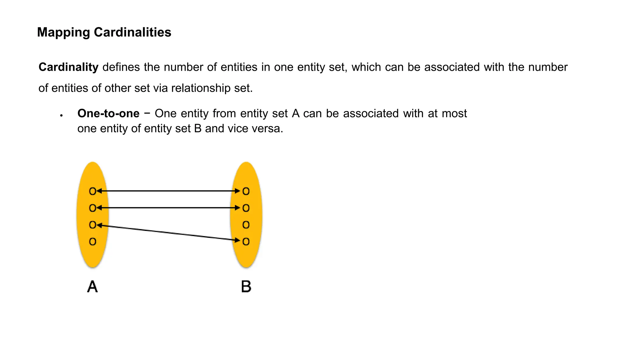 Entity Relationship Diagram – ER Diagram in DBMS.pptx