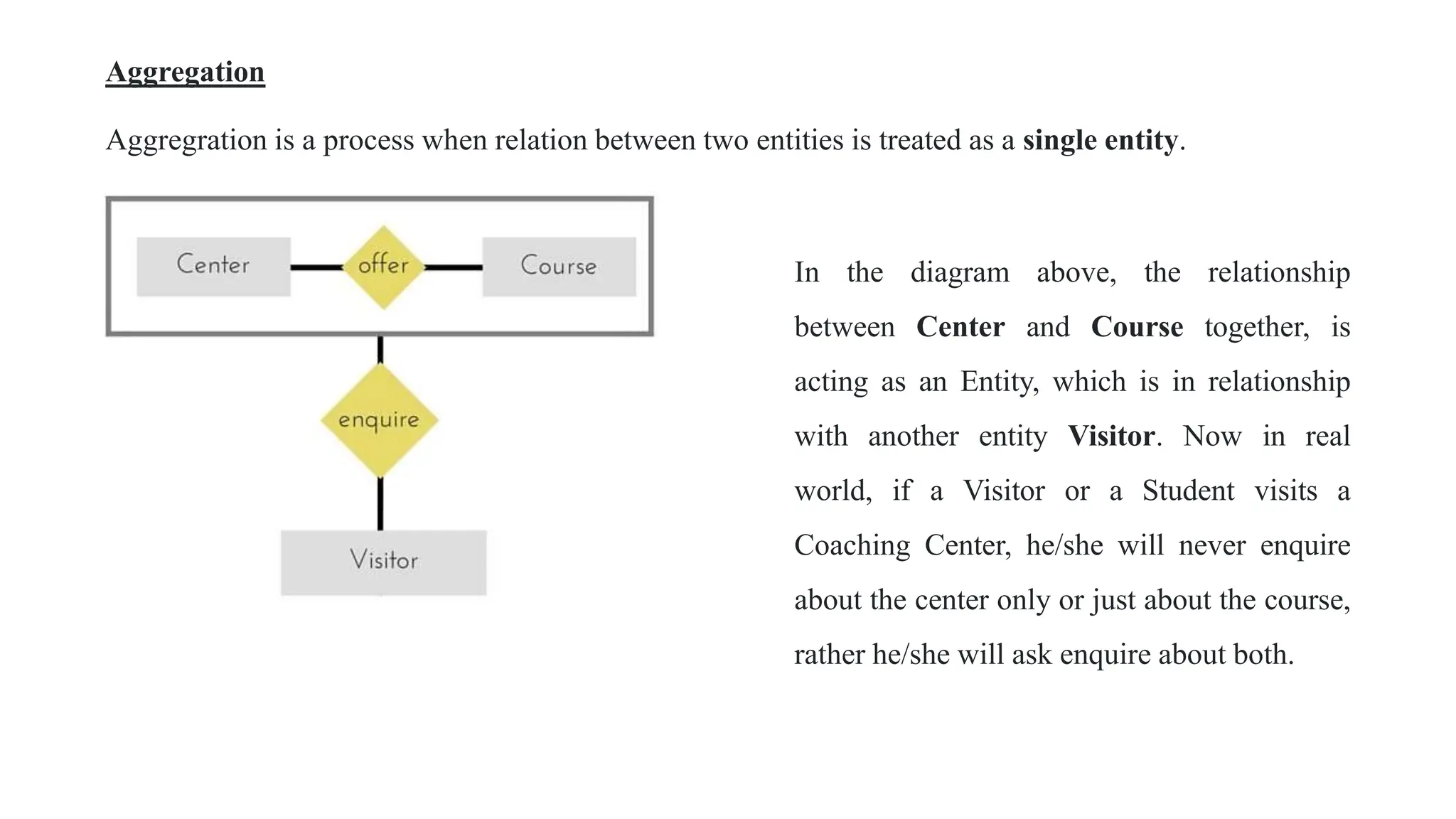 Entity Relationship Diagram – ER Diagram in DBMS.pptx