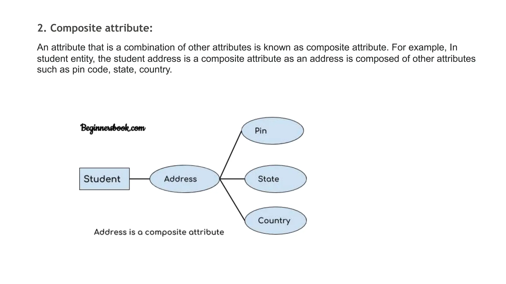 Entity Relationship Diagram – ER Diagram in DBMS.pptx