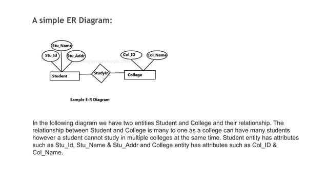 Entity Relationship Diagram – ER Diagram in DBMS.pptx