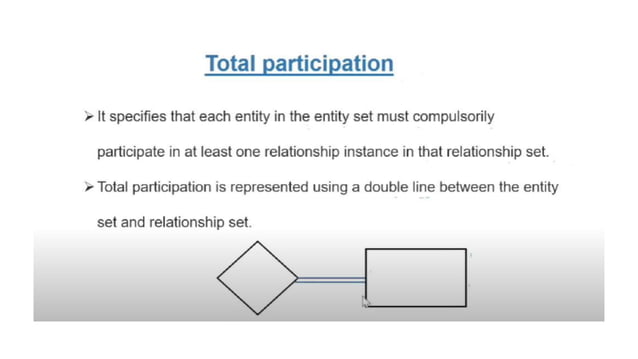 Entity Relationship Diagram – ER Diagram in DBMS.pptx