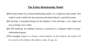 Entity Relationship Diagram – ER Diagram in DBMS.pptx