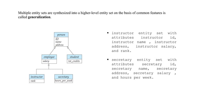 Entity Relationship Diagram – ER Diagram in DBMS.pptx