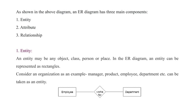 Entity Relationship Diagram – ER Diagram in DBMS.pptx