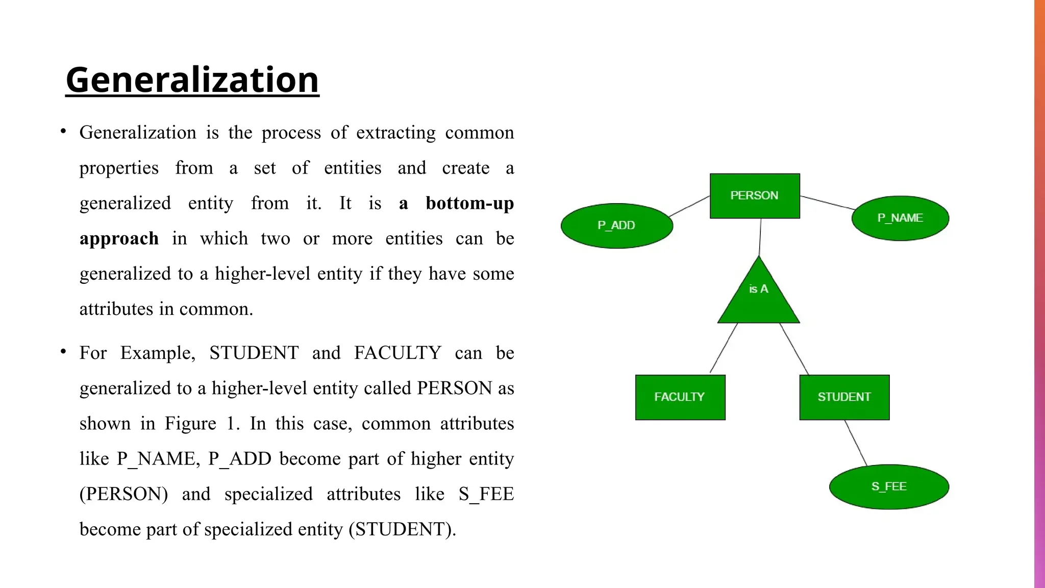 Entity Relationship Diagram – ER Diagram in DBMS.pptx