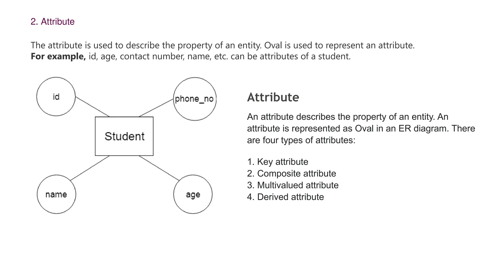 Entity Relationship Diagram – ER Diagram in DBMS.pptx