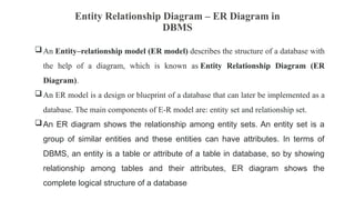 Entity Relationship Diagram – ER Diagram in DBMS.pptx