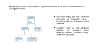 Entity Relationship Diagram – ER Diagram in DBMS.pptx
