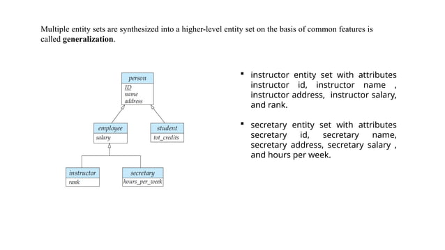 Entity Relationship Diagram – ER Diagram in DBMS.pptx