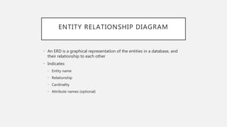 Entity Relationship Diagrams | PPTX
