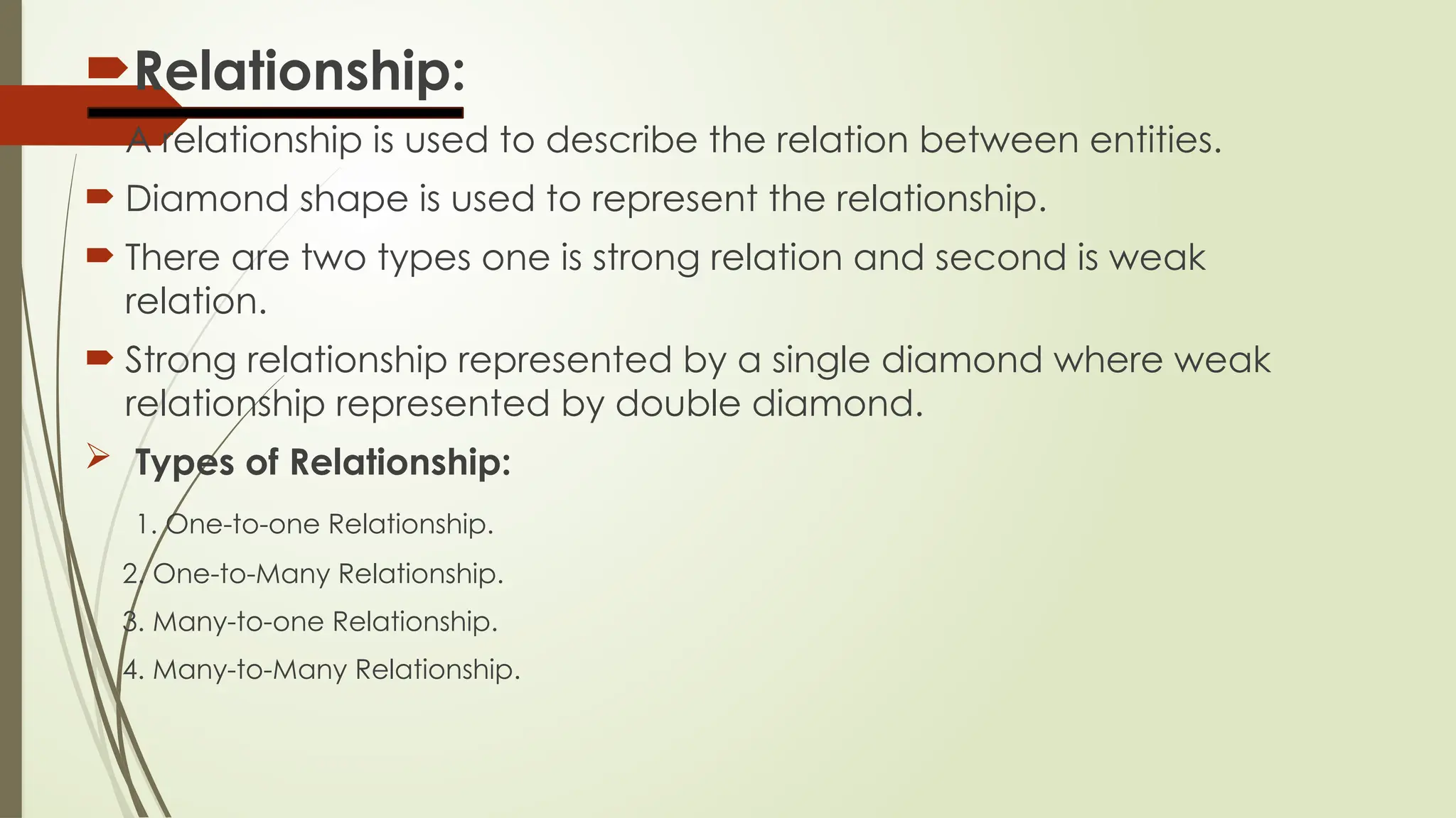 Entity Relationship (ER) Model in DBMS.pptx