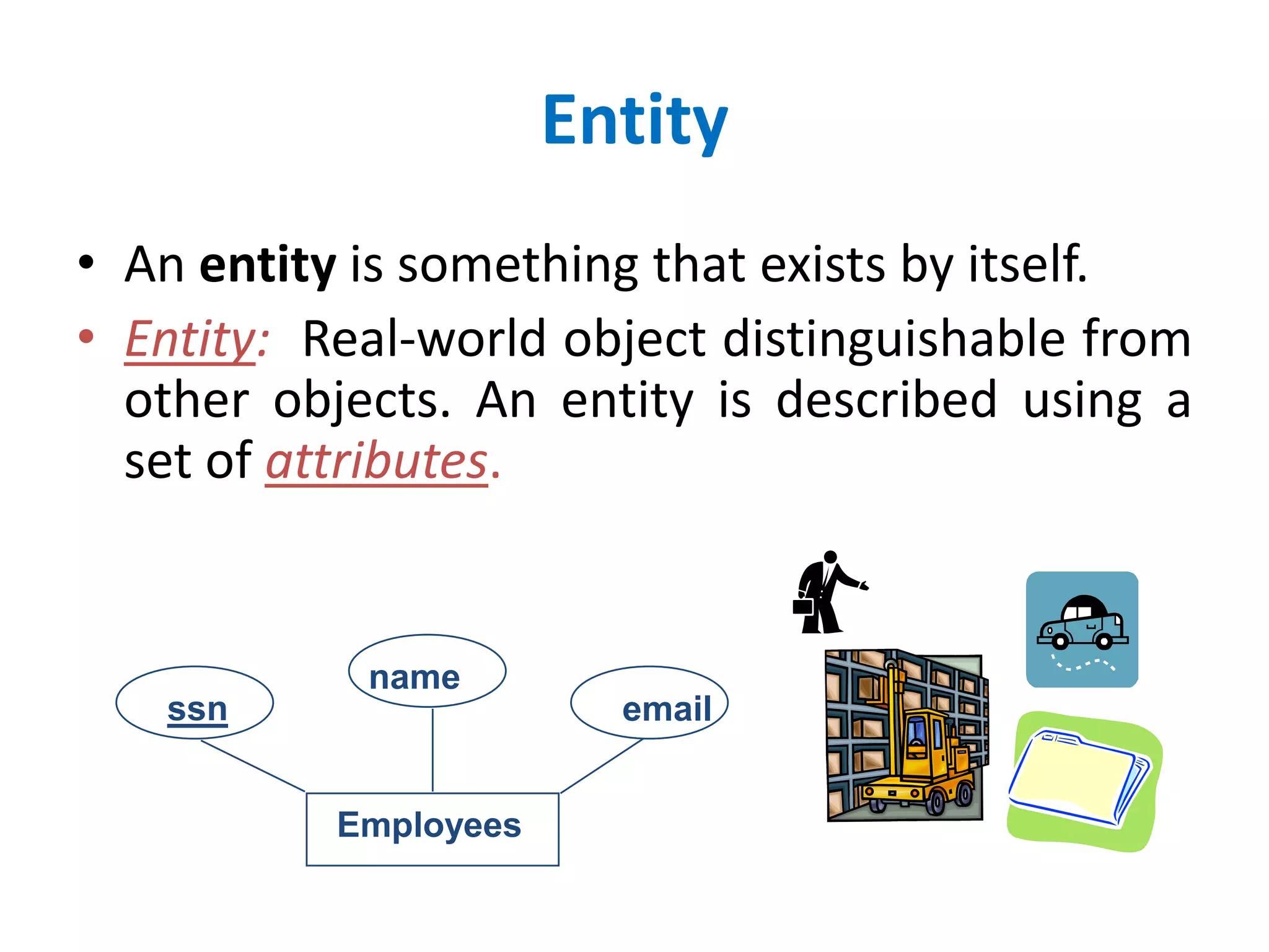 Entity Relationship Model | PPTX
