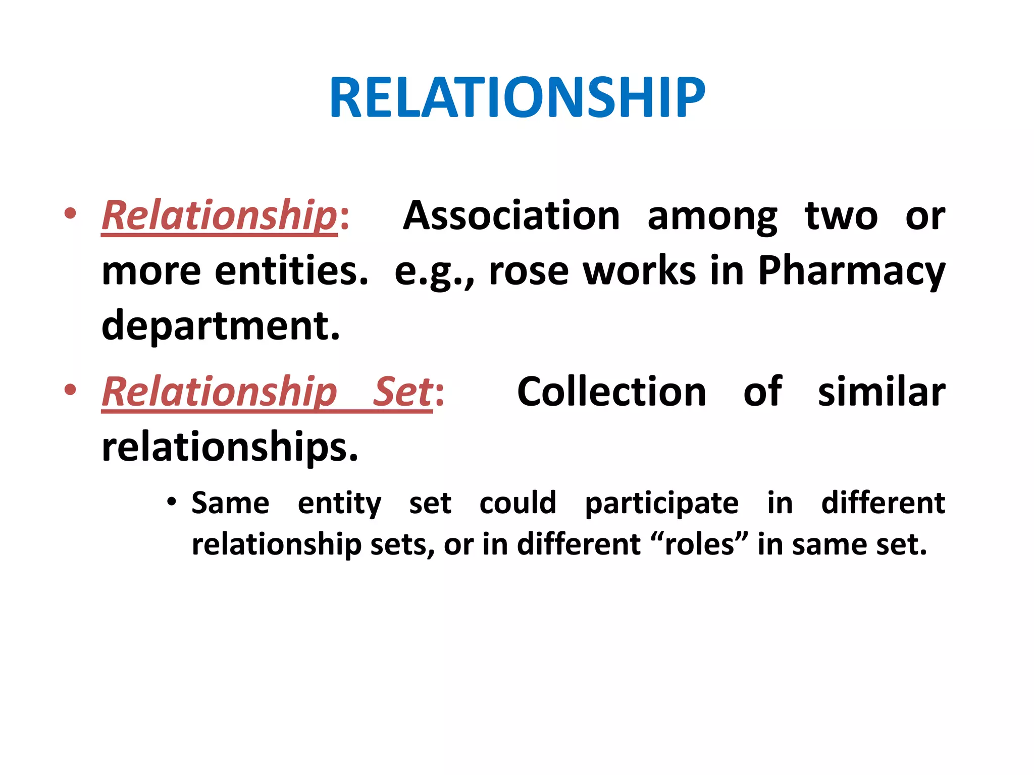 Entity Relationship Model Ppt