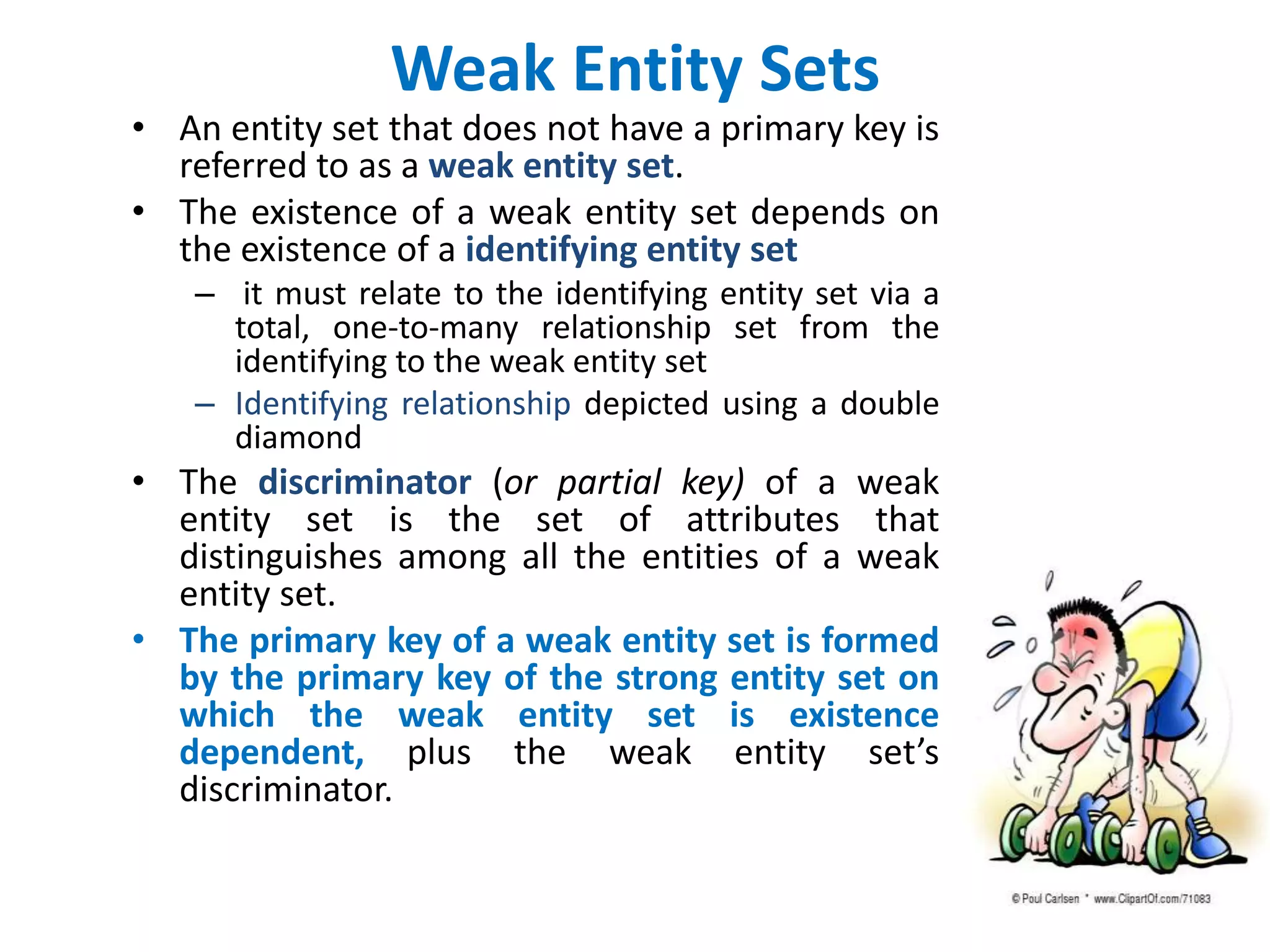 Entity Relationship Model | PPTX
