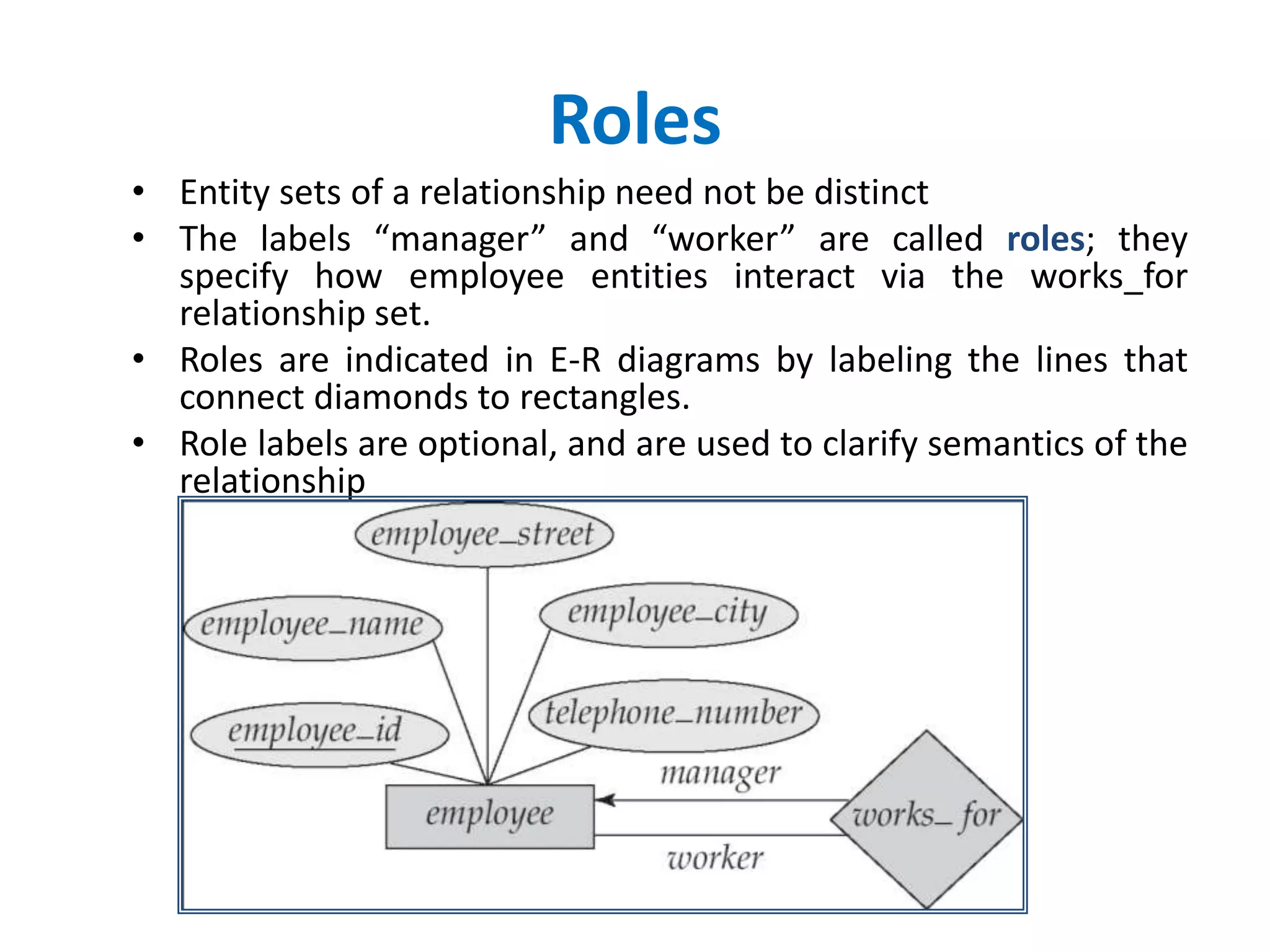 Entity Relationship Model Pptx Databases Computer Software And Applications