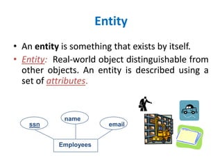 Entity Relationship Model | PPTX