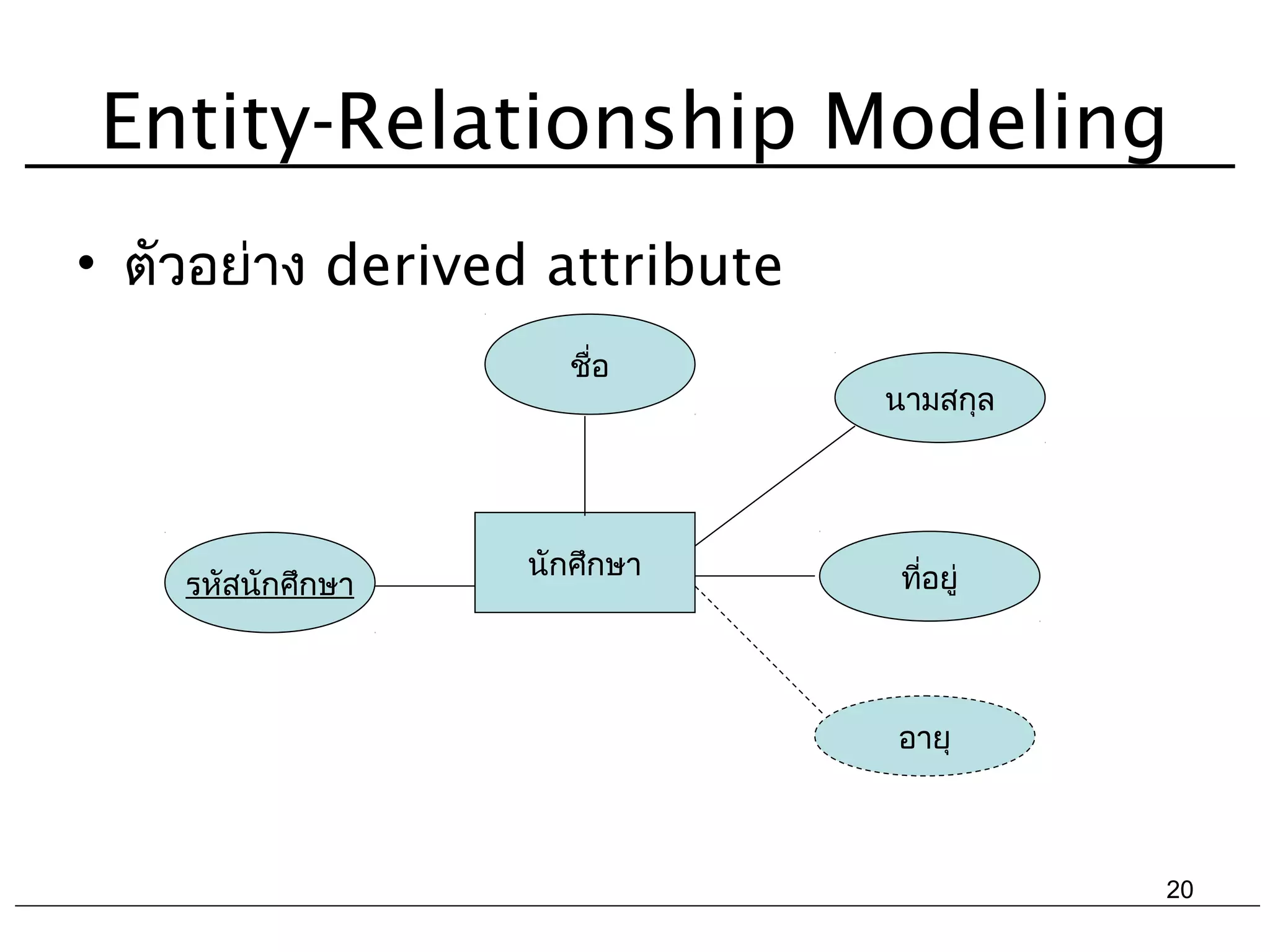 Entity relationship model | PPT