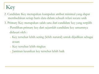 Materi ERD (Entity Relationship Diagram) | PPT