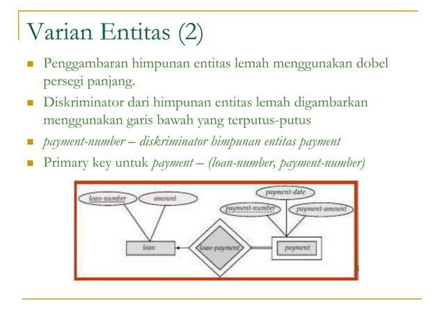 Materi ERD (Entity Relationship Diagram) | PPT