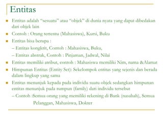 Materi S8stem Basis Data Entity Relationship Model.ppt