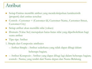 Materi S8stem Basis Data Entity Relationship Model.ppt