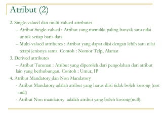 Materi S8stem Basis Data Entity Relationship Model.ppt