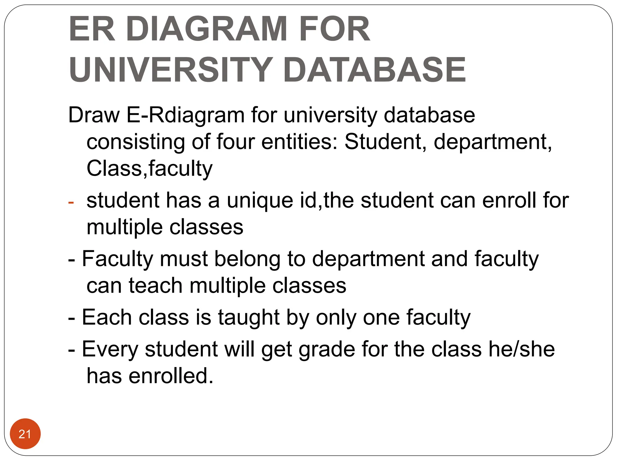 The Entity Relationship Model In Dbmsppt Databases Computer