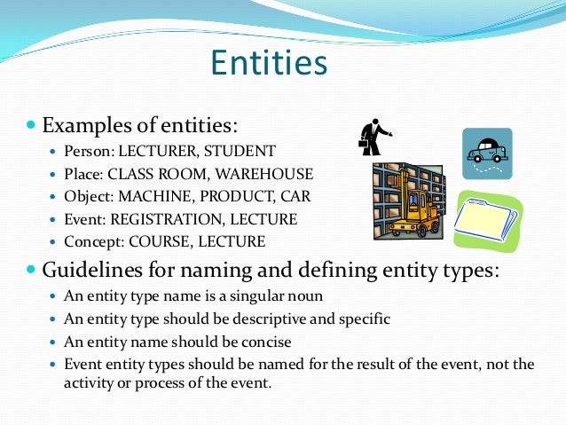 Entity relationship modeling