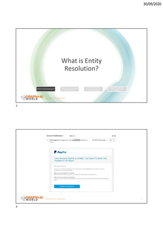 The key to creating a Golden Thread: the power of Graph Databases for Entity Resolution | PDF