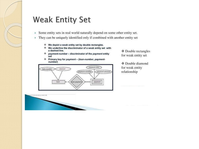 ENTITY SET.pptx | Databases | Computer Software and Applications